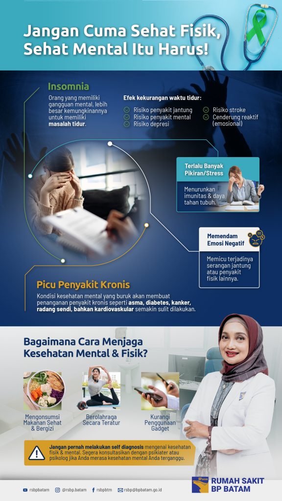 Jangan Cuma Sehat Fisik, Sehat Mental Itu Harus! – RSBP Batam