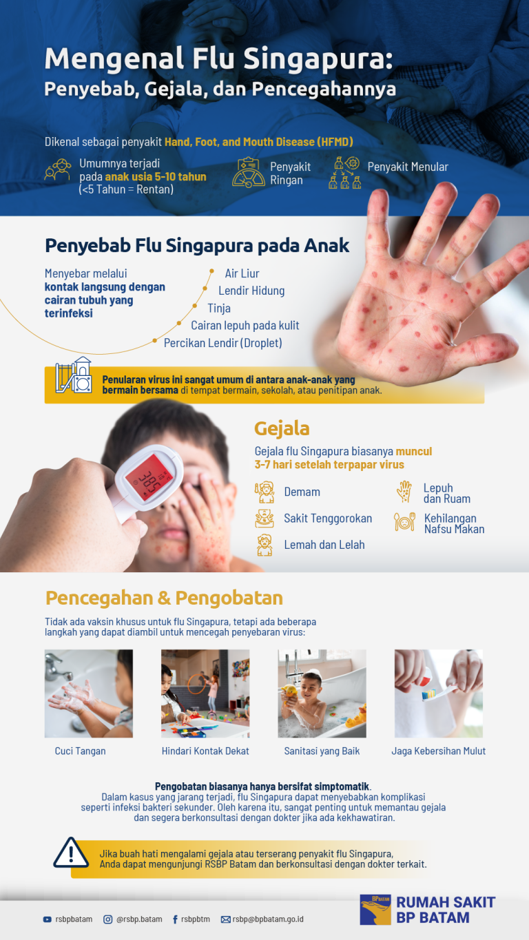 Mengenal Flu Singapura: Penyebab, Gejala dan Pencegahannya – RSBP Batam
